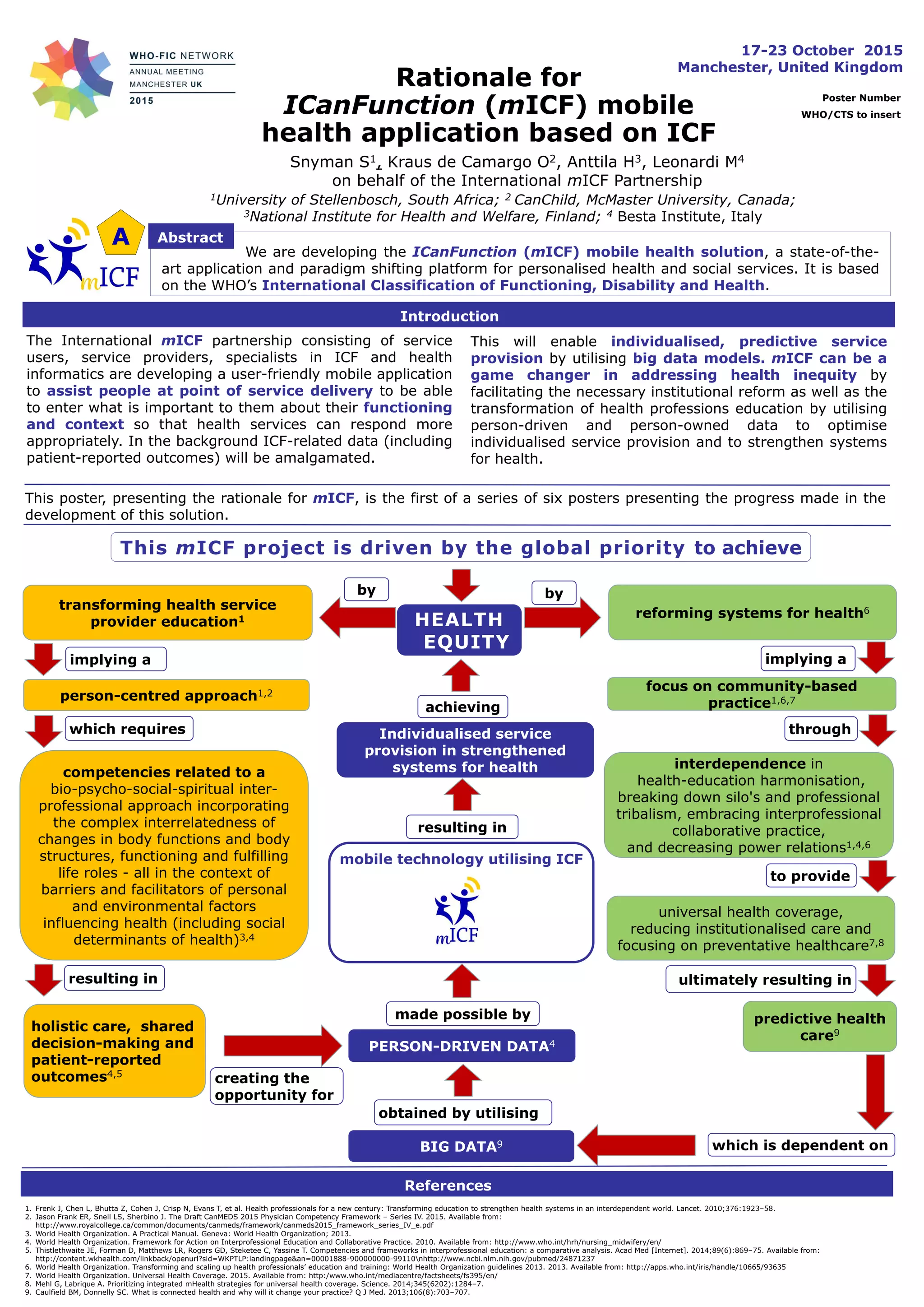 M icf poster 1 (stefanus) rationale | PDF