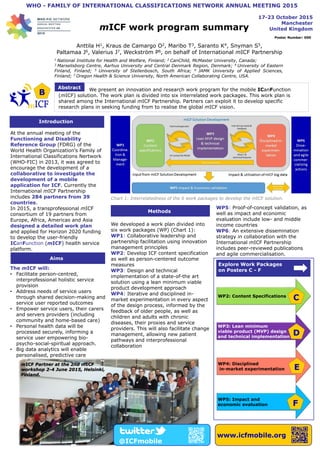mICF poster 2 (heidi) work plan summary | PDF