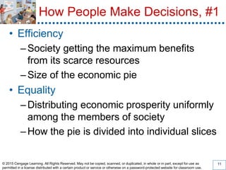 Mi_Ch_1_Ten_Principles_of_Economics (1).ppt