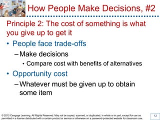 Mi_Ch_1_Ten_Principles_of_Economics (1).ppt