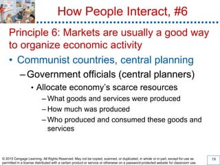Mi_Ch_1_Ten_Principles_of_Economics (1).ppt