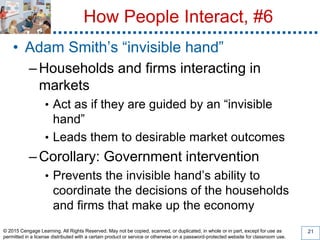 Mi_Ch_1_Ten_Principles_of_Economics (1).ppt