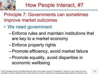 Mi_Ch_1_Ten_Principles_of_Economics (1).ppt