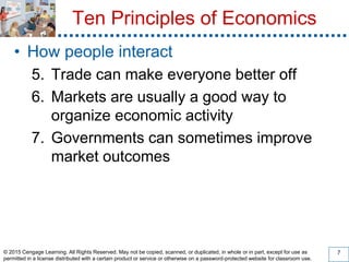 Mi_Ch_1_Ten_Principles_of_Economics (1).ppt