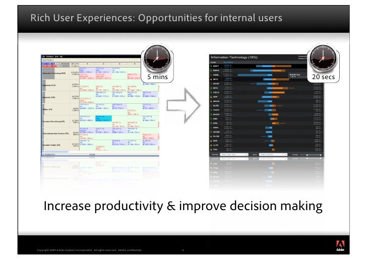 Michael Adobe Flex Java 1 London