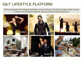 Microservices At Gilt - NYC Microservices Meetup | PPTX | Technology ...