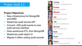 Practice Fusion & MongoDB: Transitioning a 4 TB Audit Log from SQL Server to MongoDB | PPTX