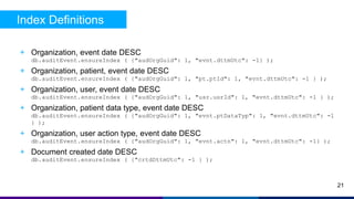 Practice Fusion & MongoDB: Transitioning a 4 TB Audit Log from SQL Server to MongoDB | PPTX