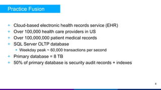 Practice Fusion & MongoDB: Transitioning a 4 TB Audit Log from SQL ...