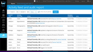 Practice Fusion & MongoDB: Transitioning a 4 TB Audit Log from SQL Server to MongoDB | PPTX