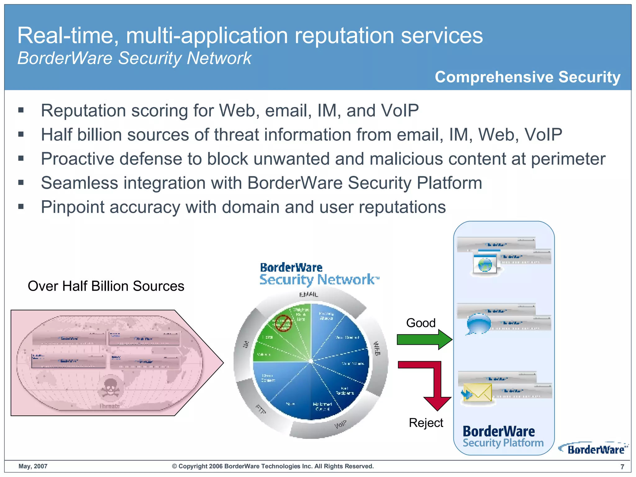 Borderware Security Platform | PPT