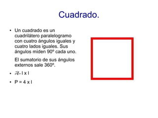 Cuadriláteros de Michael Tedders | ODP