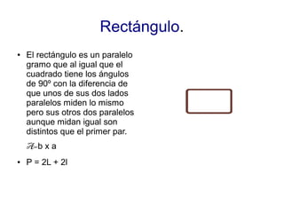 Cuadriláteros de Michael Tedders | ODP