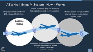 Developing the next generation of global connectivity - Michael Warren ...