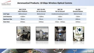 Developing the next generation of global connectivity - Michael Warren ...