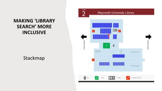 Equality, Diversity and Inclusion (EDI) Informing Library Services at ...