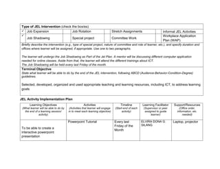 Michael Angelo Par - Job-Embedded-Learning-Plan.docx