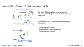 Michael badding corning | PDF