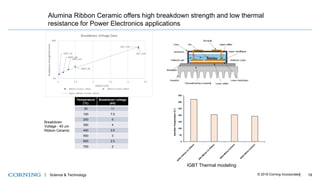 Michael badding corning | PDF