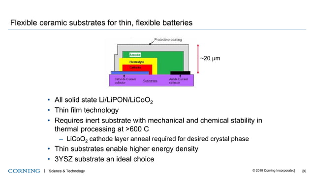 Michael badding corning | PDF | Chemistry | Science
