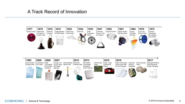 Michael badding corning | PDF | Chemistry | Science