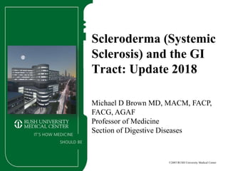 Scleroderma and the GI Tract | PPTX