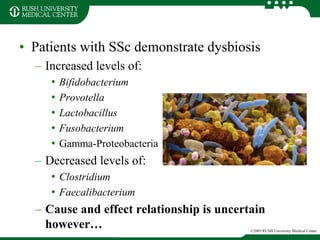 Scleroderma and the GI Tract | PPTX