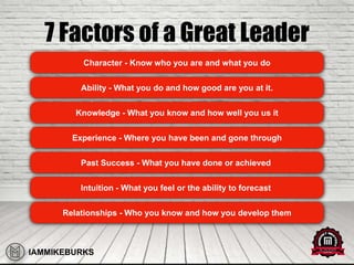 Leadership Mastery | 4 Key Characters & Their Roles | PPT