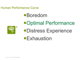 Stress and Resilience Management: the "nuts and bolts" | PPT