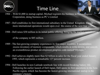 Michael dell presentation | PPT