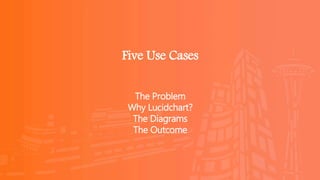Lucidchart Connect Seattle: ITSM Problem Solving with Lucidchart | PPTX