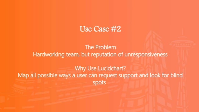 Lucidchart Connect Seattle: ITSM Problem Solving with Lucidchart | PPTX