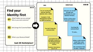 Michael Economou - Don't build a marketplace.pdf