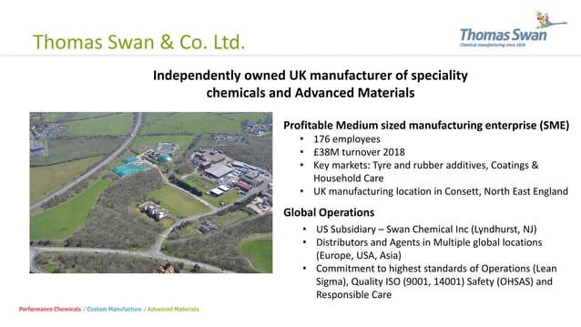 Michael edwards thomas swan | PPT