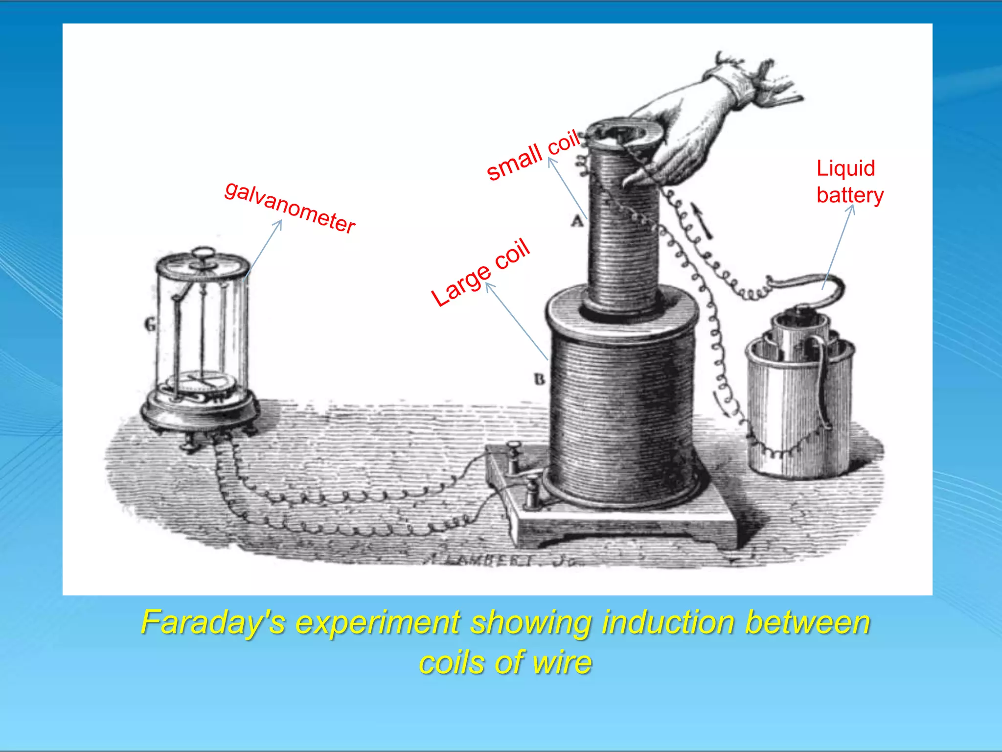 MICHAEL FARADAY PPT.. | PPTX