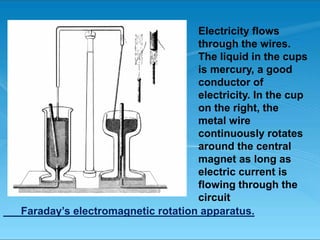 MICHAEL FARADAY PPT.. | PPTX