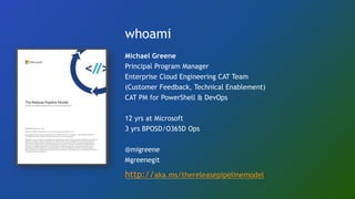 WinOps Conf 2016 - Michael Greene - Release Pipelines | PPT