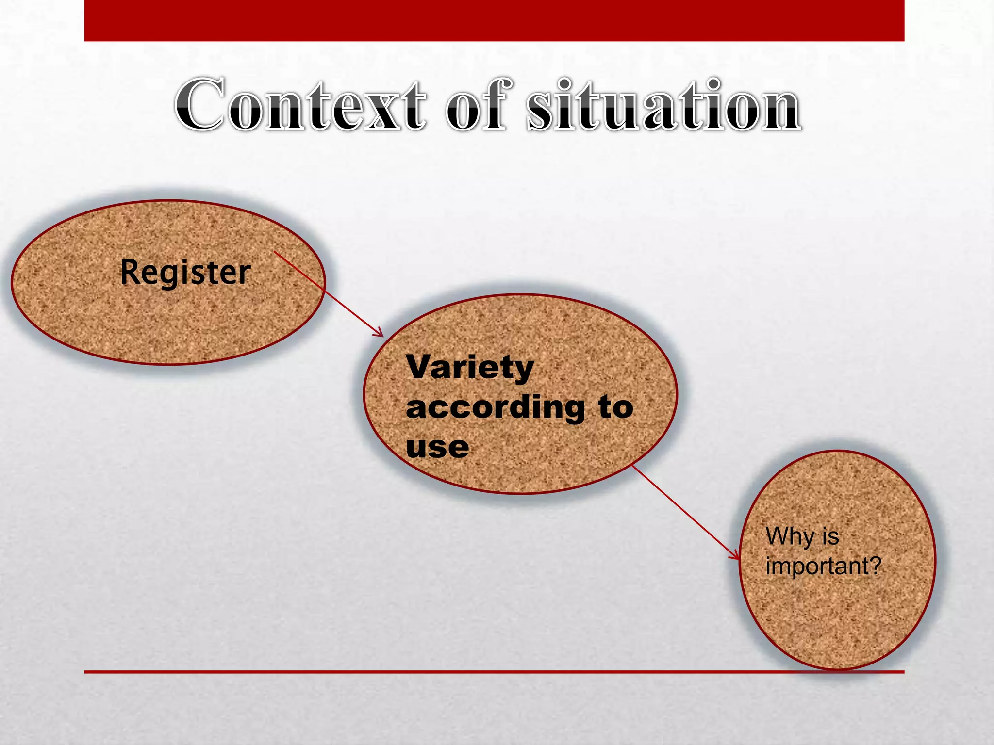 Michael halliday | PPTX