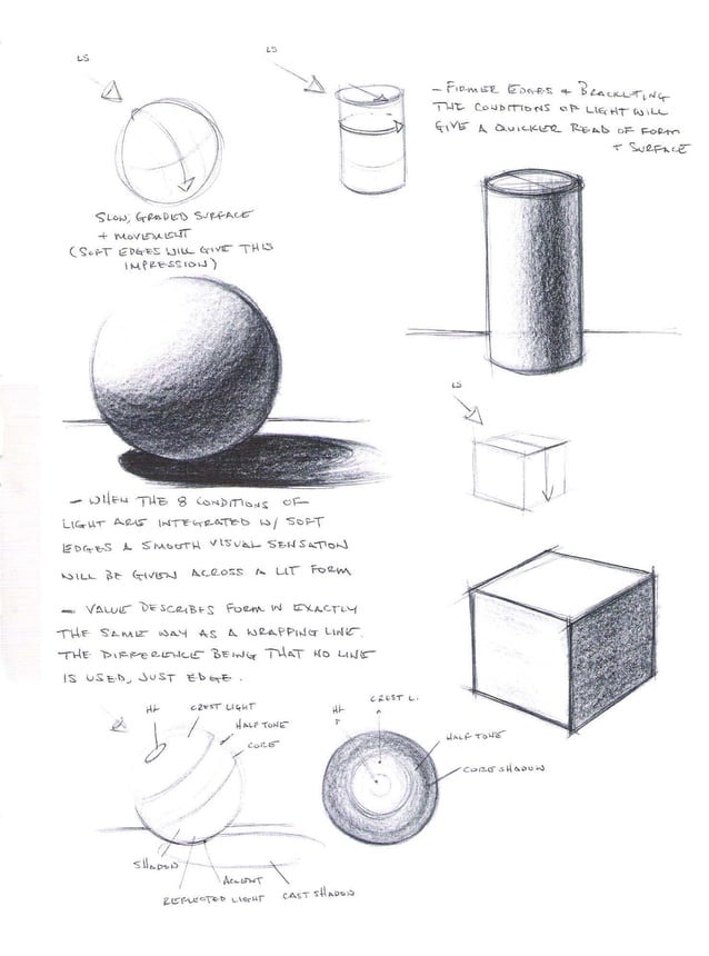 Michael hampton figure drawing - design and invention | PDF