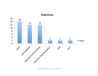 Michael hawkinson 1 | PPT