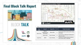 Public Engagement Benson Block Talks Michael Helgerson MAPA | PPTX | Web Conferencing | Computer ...
