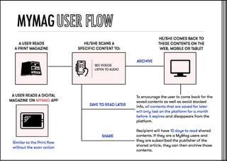 Michaelhoang nextpage casestudy | PPT