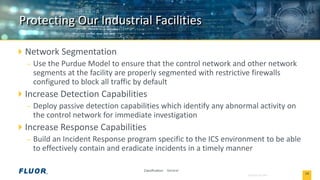 THE STATE OF THE ICS CYBERSECURITY THREAT LANDSCAPE FOR DIGITAL ...