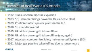 THE STATE OF THE ICS CYBERSECURITY THREAT LANDSCAPE FOR DIGITAL ...