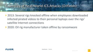 THE STATE OF THE ICS CYBERSECURITY THREAT LANDSCAPE FOR DIGITAL ...