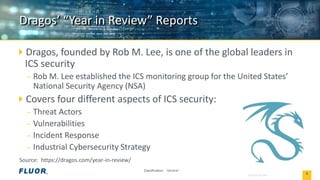 THE STATE OF THE ICS CYBERSECURITY THREAT LANDSCAPE FOR DIGITAL ...