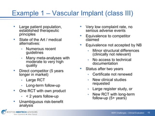 mHealth Israel_The New Regulatory Challenges in Europe The Clinical ...