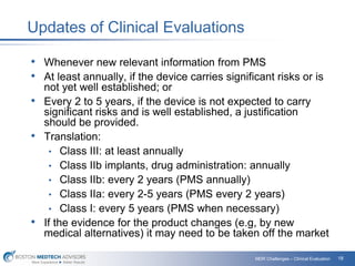mHealth Israel_The New Regulatory Challenges in Europe The Clinical ...