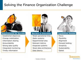 Michael ingemann tug | PPT