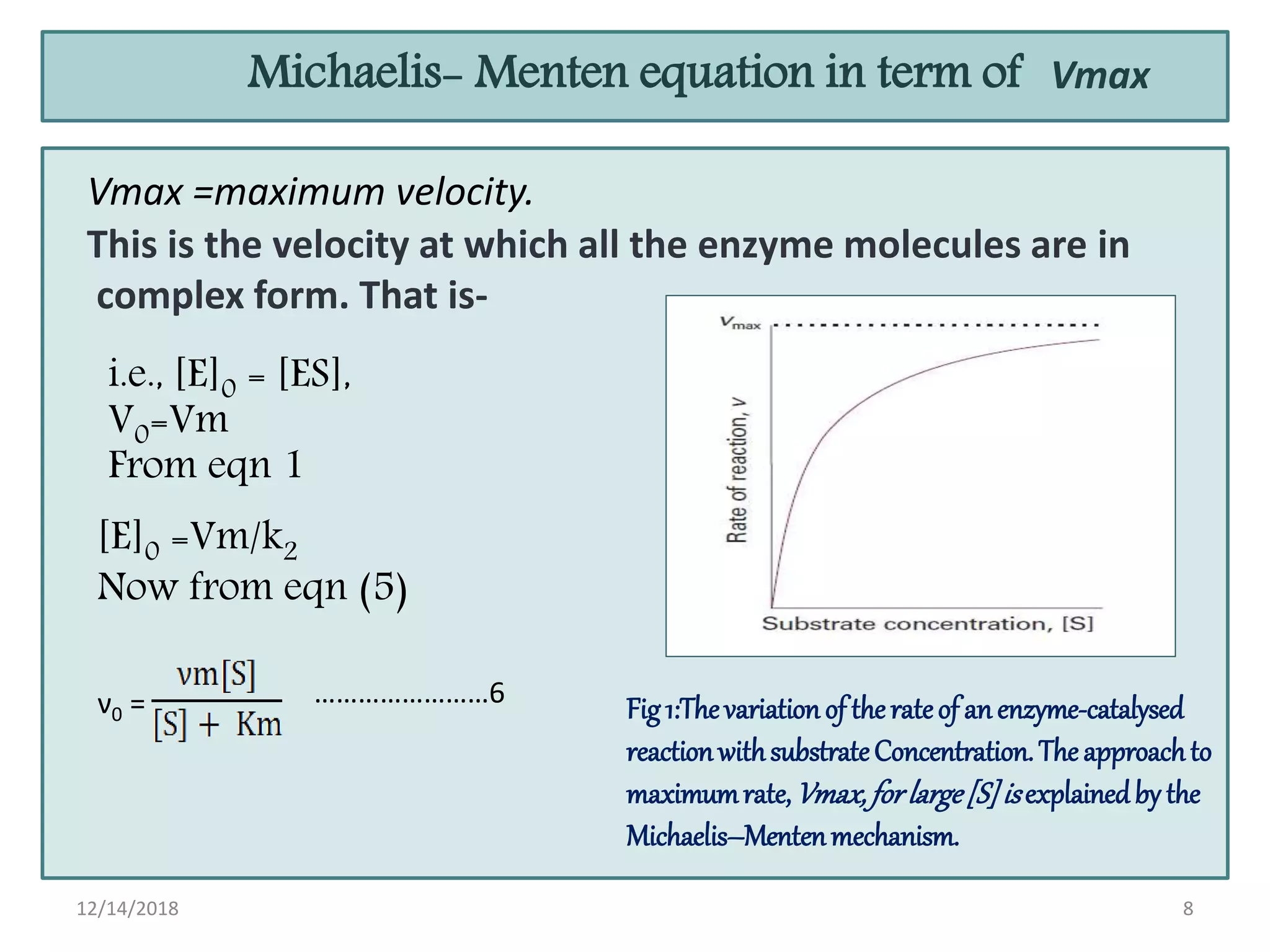 Michaelis menten | PPTX